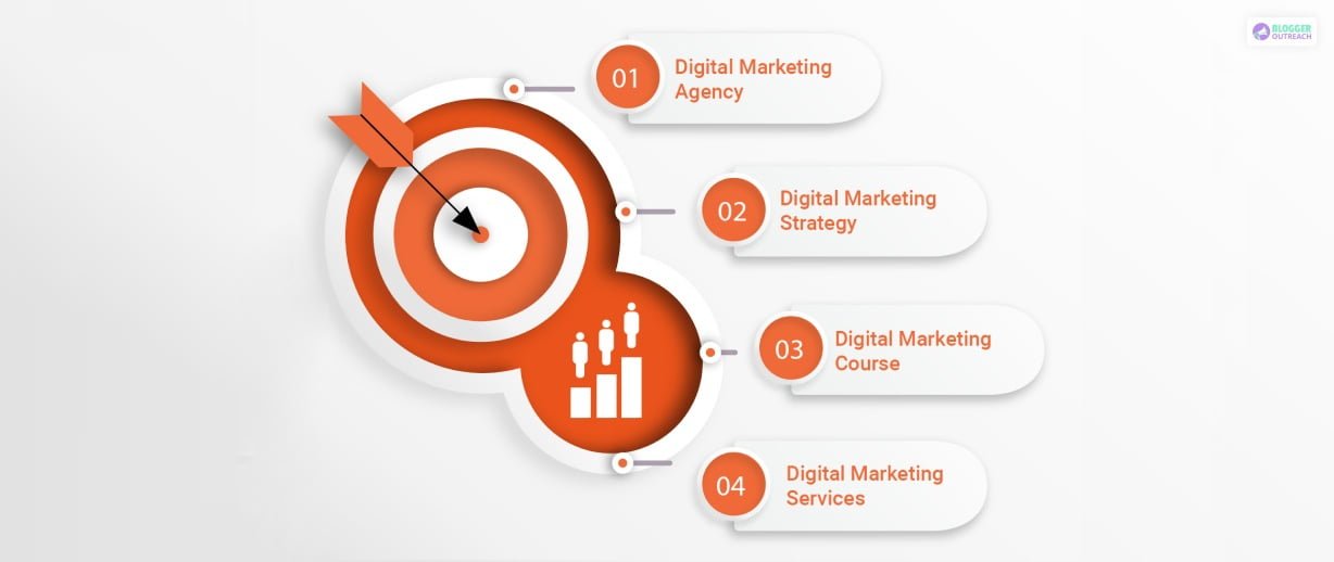 Keyword Mapping: Boost SEO With Better Targeting