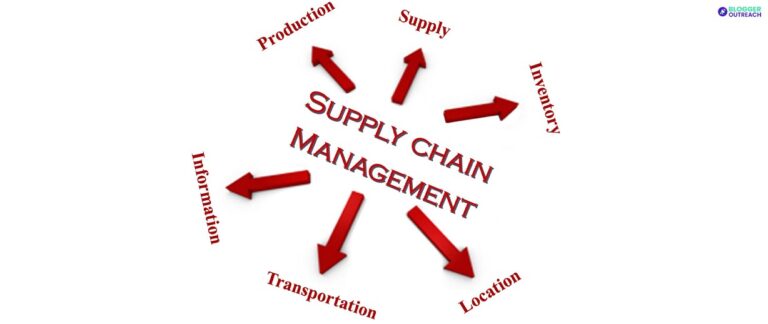 What Is Trade Marketing? - Strategies And Examples For 2023