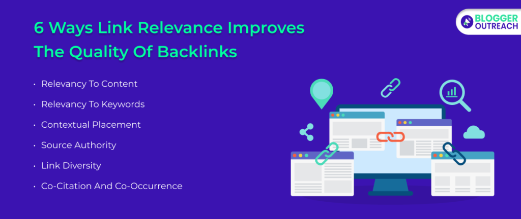 Link Relevance: How To Build Quality Links