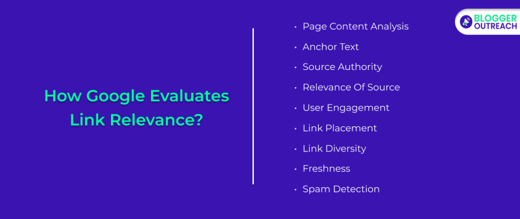 Link Relevance: How To Build Quality Links