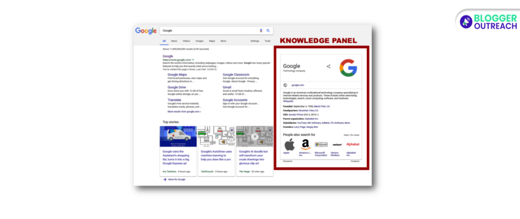 Google Knowledge Panel Now Includes Organization Markup Data