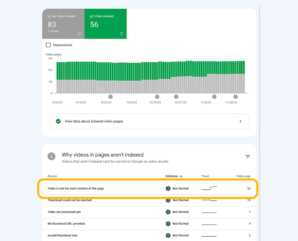 Google Expands Video Guidelines: What You Should Know