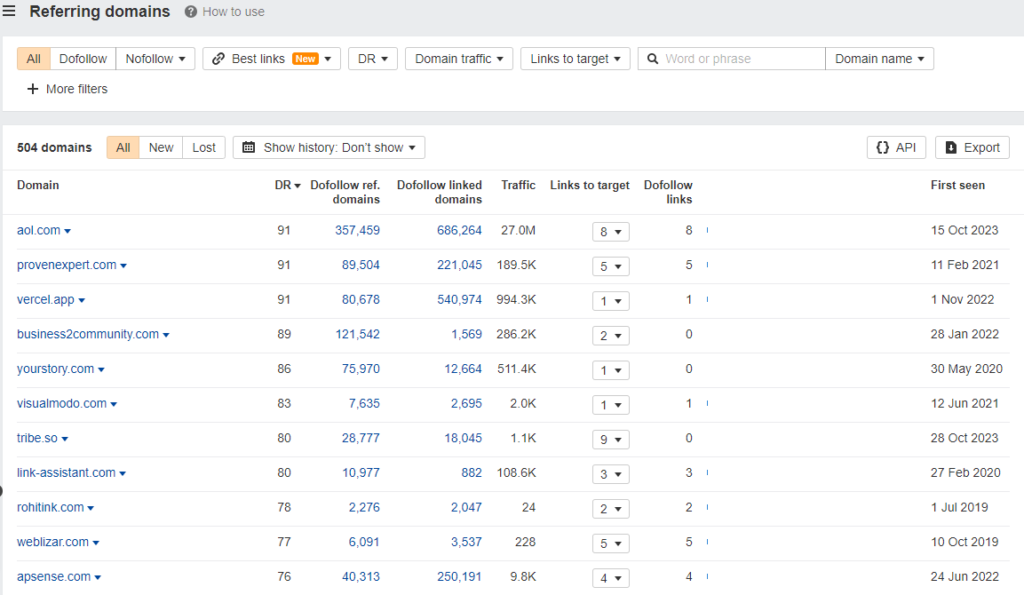 Referring Domains And Link Building - The Most Practical Guide