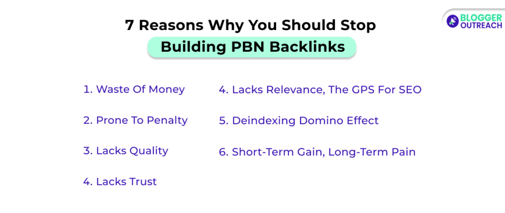 Stop Building PBN Backlinks - Here Is Why?