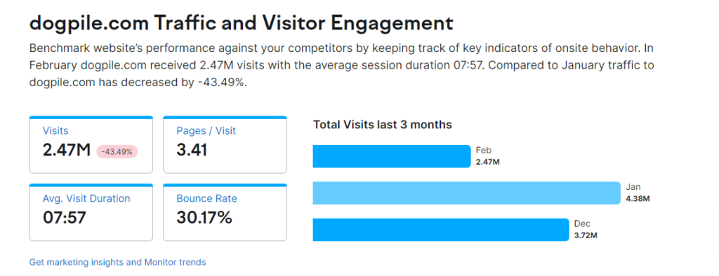 Dogpile Search Engine Review: Features, Benefits, and Use Cases