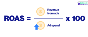 What Is ROAS? Learn Return On Ad Spend In 5 Minutes